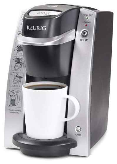 Smallest Keurig Coffee Maker [5th One GREAT for CAMPING!]