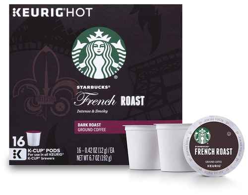 Best Dark Roast K Cup Coffee [11 Brands NOT to be MISSED]